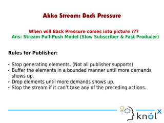 Introduction to Akka Streams [Part-I] | PPT