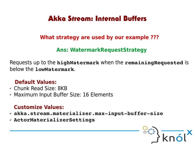 Introduction to Akka Streams [Part-I] | PPT