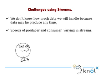Introduction to Akka Streams [Part-I] | PPT