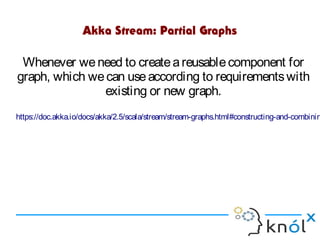 Introduction to Akka Streams [Part-II] | PPT