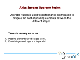 Introduction to Akka Streams [Part-II] | PPT