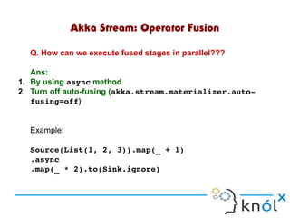 Introduction to Akka Streams [Part-II] | PPT