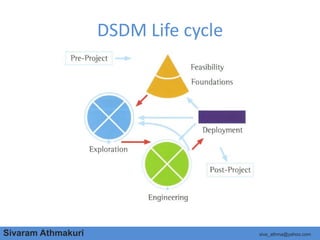 Baby steps to become Agile (for Bigger Organizations) | PPT