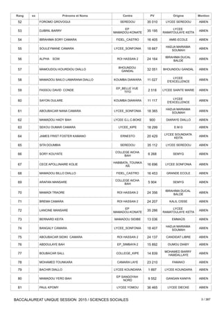 RESULTATS BAC GUINEE Bac ss-2015 | PDF