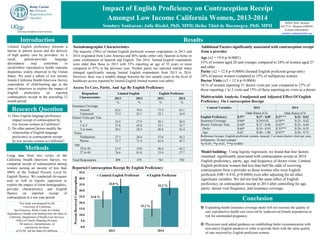 APHA poster | PPTX
