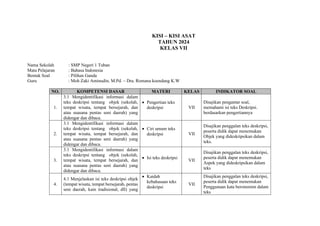 BACA -KISI-KISI ASAT BIN KLS VII 2024.pdf