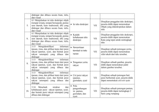 BACA -KISI-KISI ASAT BIN KLS VII 2024.pdf
