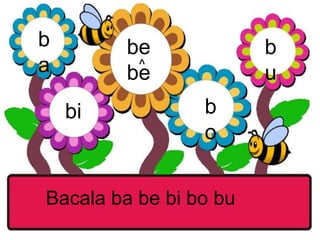 Baca sukukata | PPTX