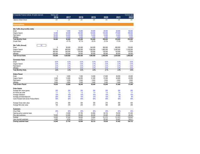 Income Statement Prediction | PPT