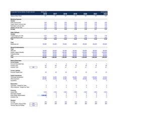 Income Statement Prediction | PPT