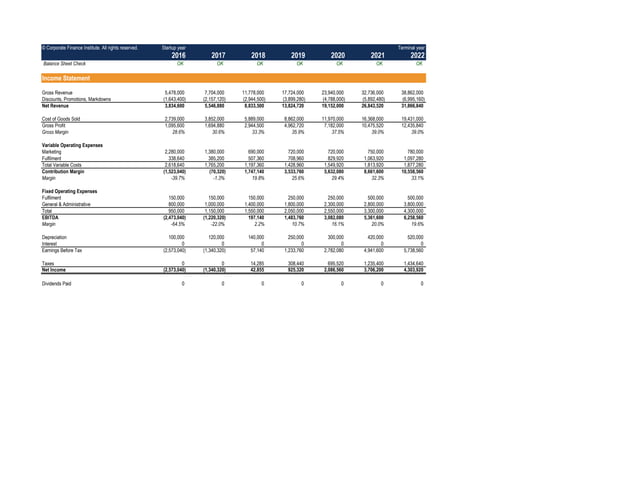 Income Statement Prediction | PPT