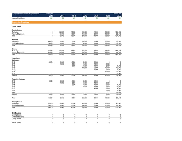 Income Statement Prediction | PPT