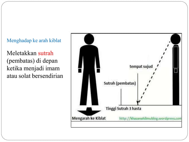 bacaan dan gerakan shalat | PPTX