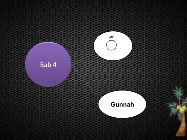 Bacaan tasydid dan gunnah | PPTX