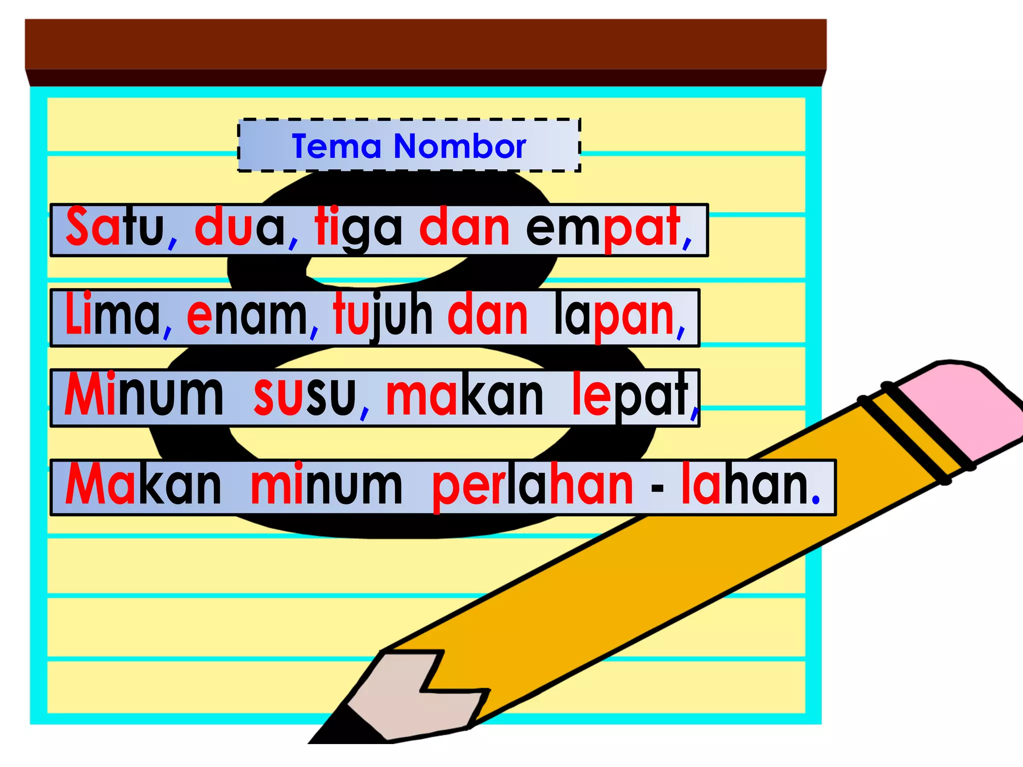 Bacaan bertema | PPT
