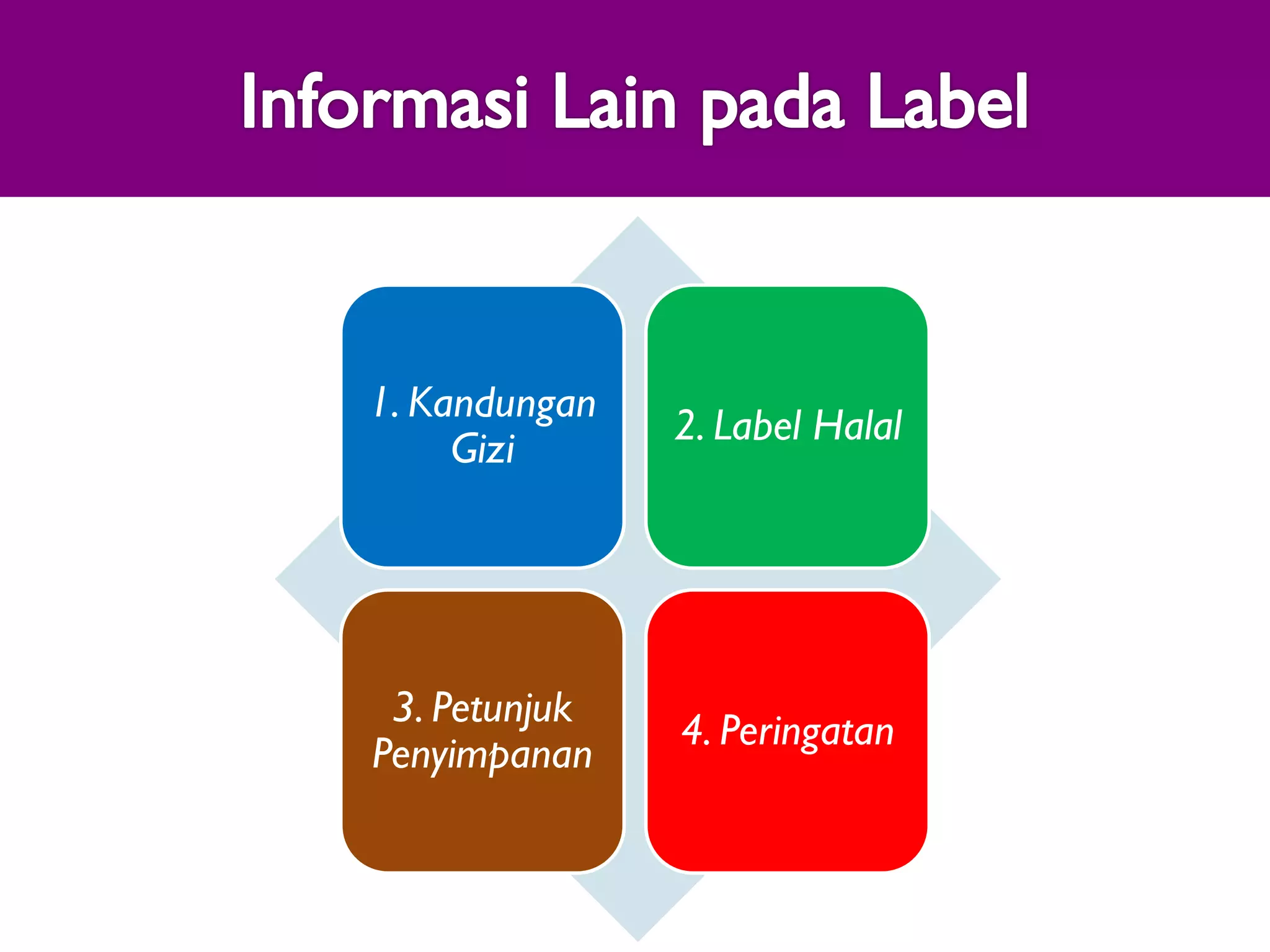 Baca label sebelum membeli | PDF