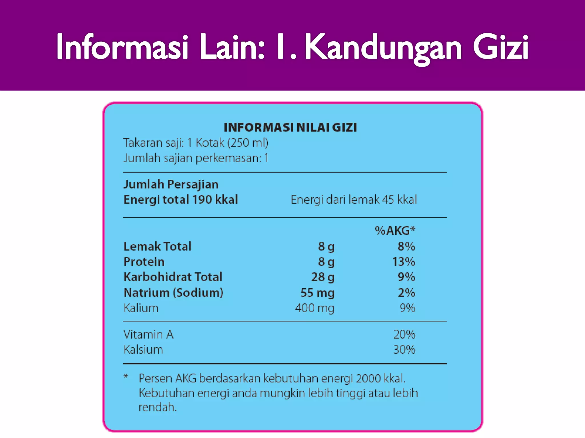 Baca label sebelum membeli | PDF