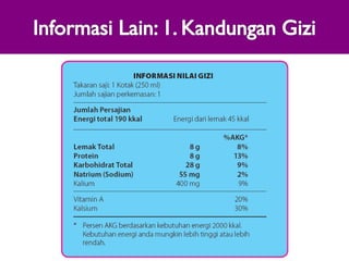 Baca label sebelum membeli | PDF