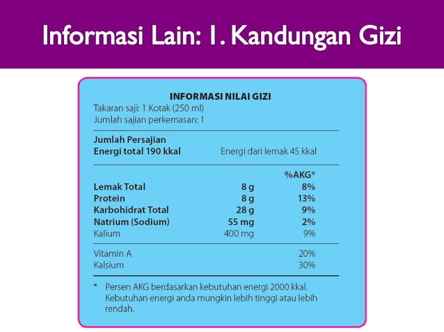 Baca label sebelum membeli | PDF