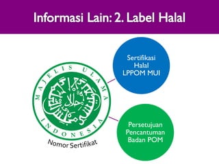 Baca label sebelum membeli | PDF