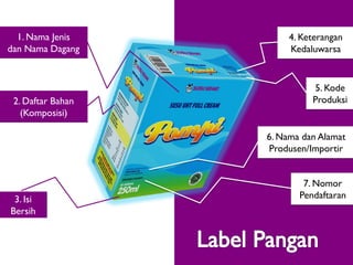 Baca label sebelum membeli | PDF