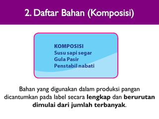 Baca label sebelum membeli | PDF