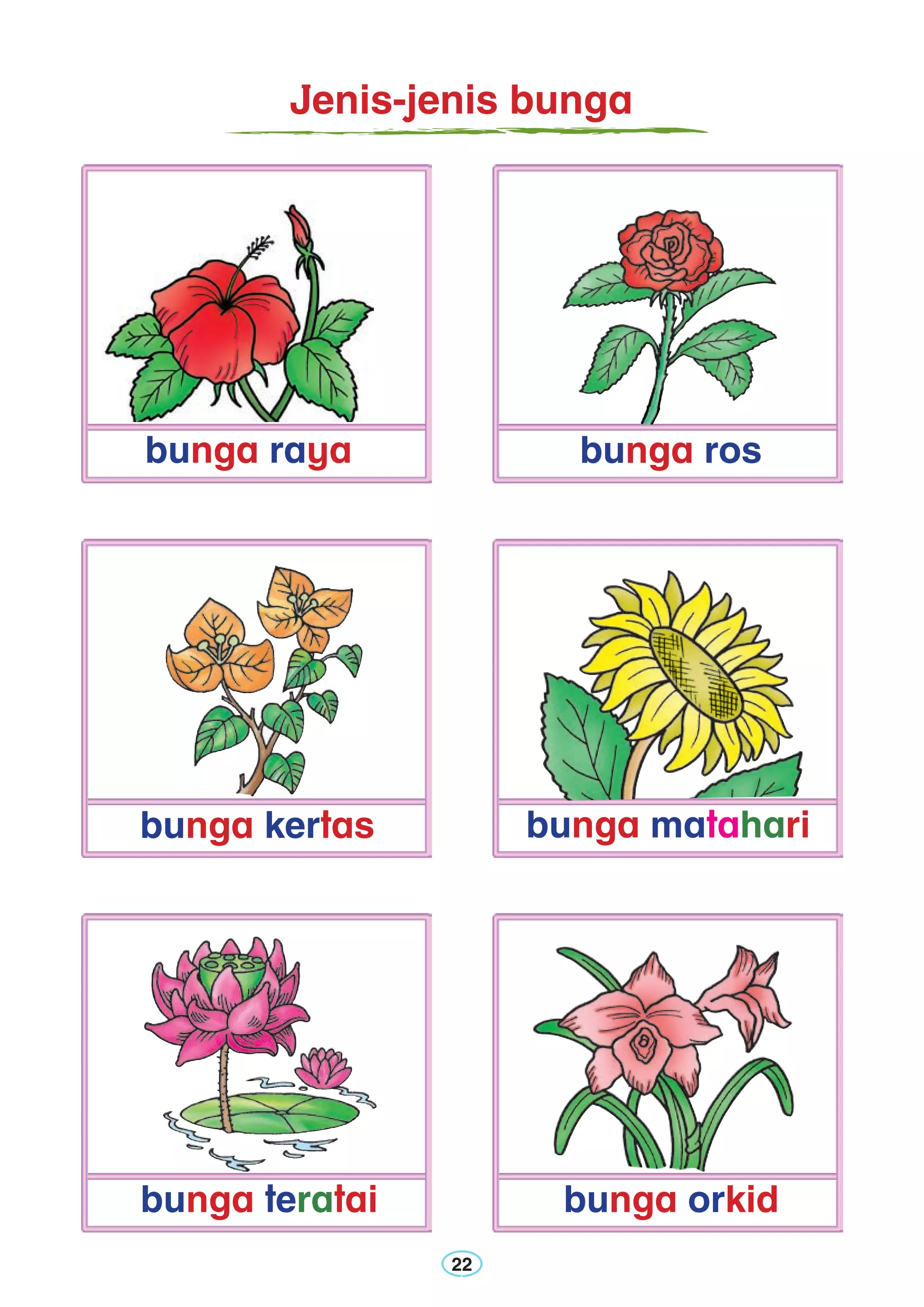 Bacalah sayang buku 2 | PDF