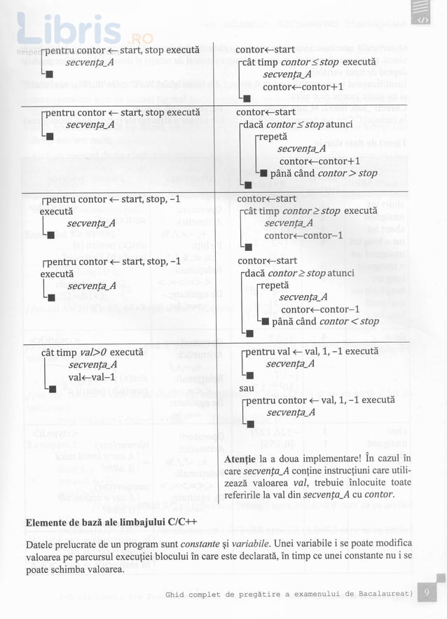 Bacalaureat. Informatica - Limbajul C - Silvia Grecu.pdf