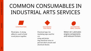 Bacarisa_COMMON CONSUMABLES IN INDUSTRIAL ARTS SERVICES (2).pptx