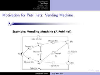 Dialectica Categories and Petri Nets | PDF | Programming Languages | Computing