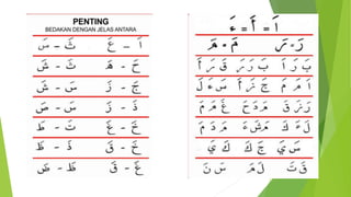 Baca Tulis Alquran.pptx