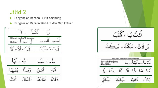 Baca Tulis Alquran.pptx