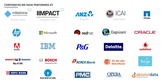 Profile- Nitin Gupta (Rivaldo) | PDF