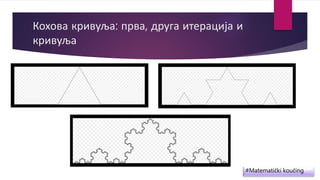 Fraktali - Matematički koučing | PPTX