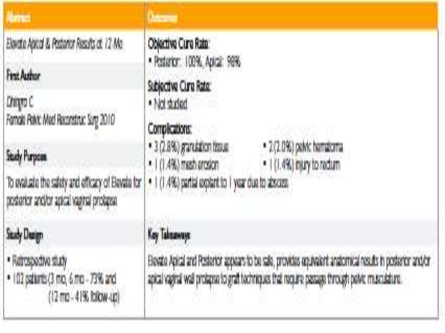 Colpocele anteriore recidivante: riparazione fasciale vs protesica | PPT