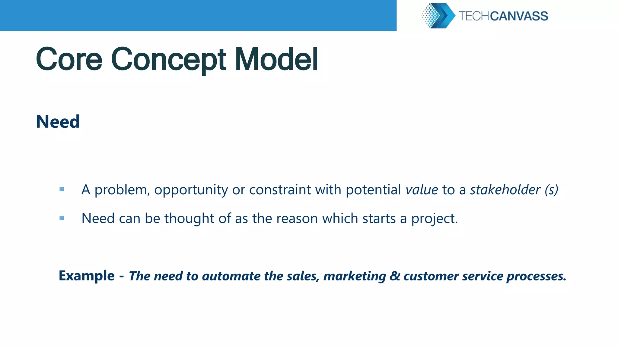 Business Analysis Core Concepts Model (BACCM) | PPTX