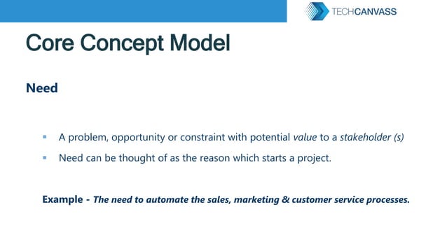 Business Analysis Core Concepts Model (BACCM) | PPTX