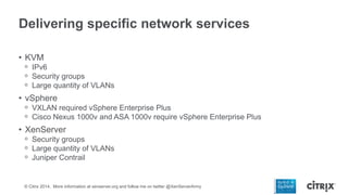 Hypervisor Capabilities in Apache CloudStack 4.3 | PPT