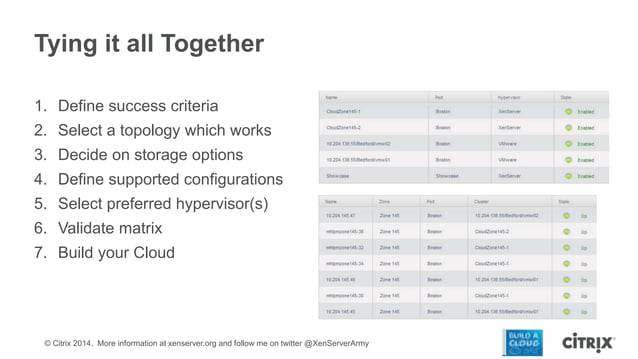 Hypervisor Capabilities in Apache CloudStack 4.3 | PPT