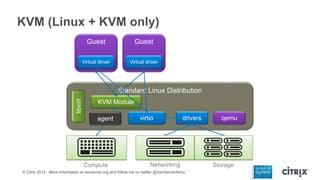 Hypervisor Capabilities in Apache CloudStack 4.3 | PPT