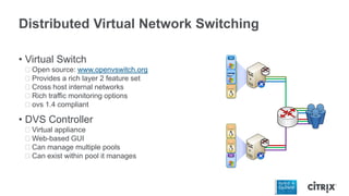 Xen Cloud Platform by Tim Mackey | PPTX