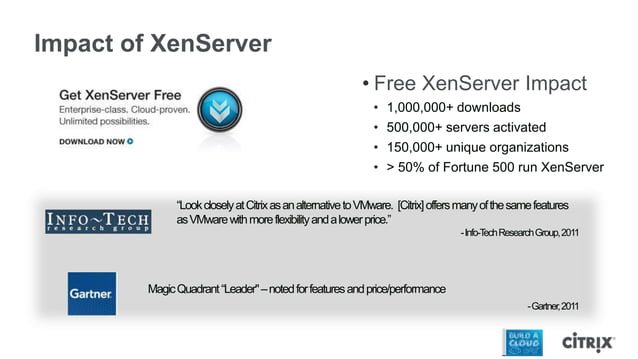 Xen Cloud Platform by Tim Mackey | PPTX