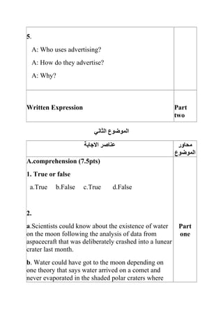 Bac English 2011 with correction