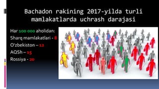 Bachadon endometriysi raki | PPTX