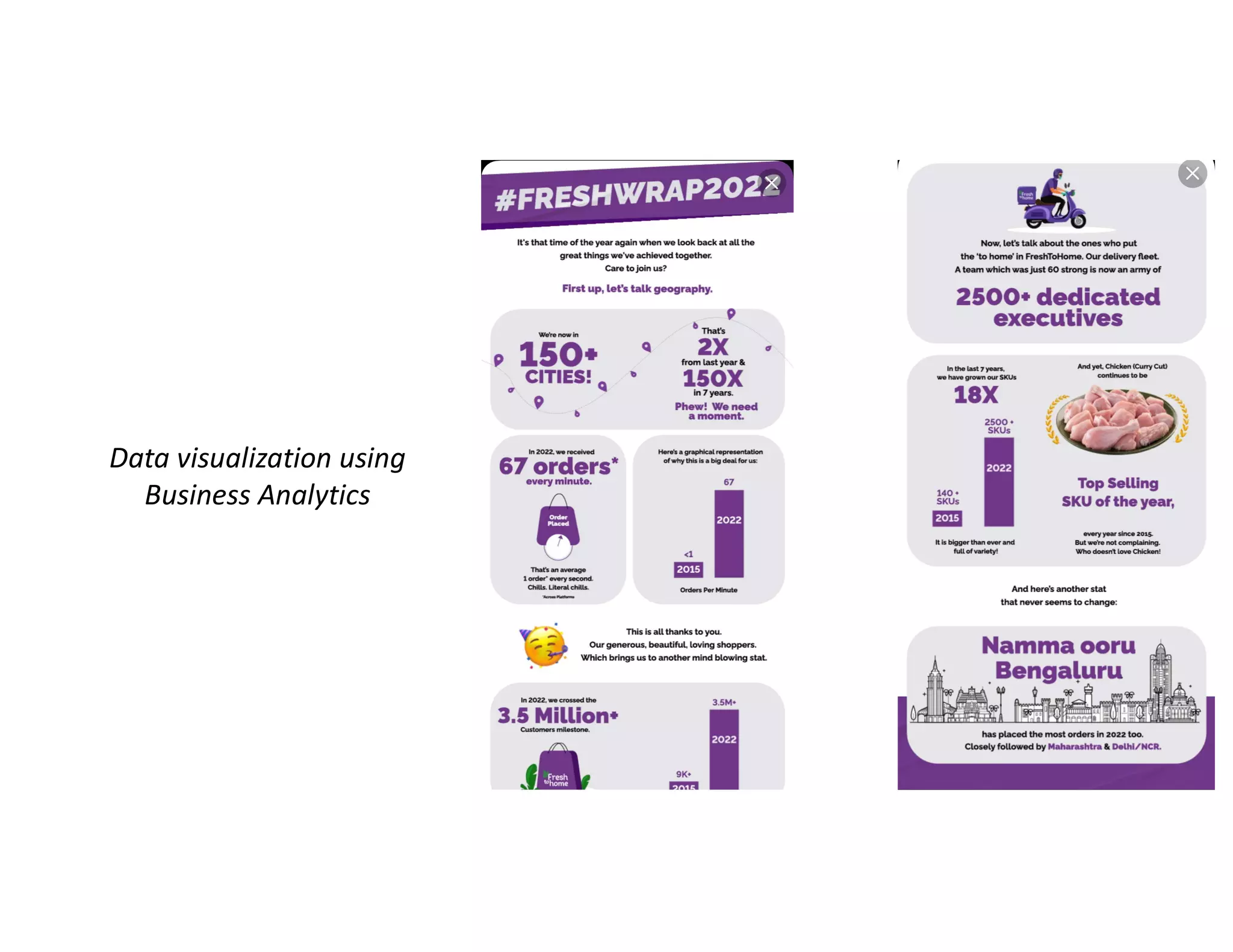 Introduction to Business Analytics.pdf