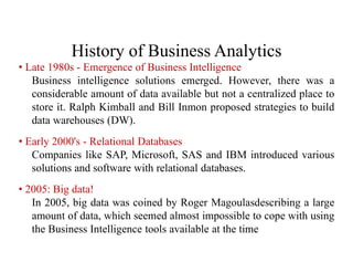 Introduction to Business Analytics.pdf