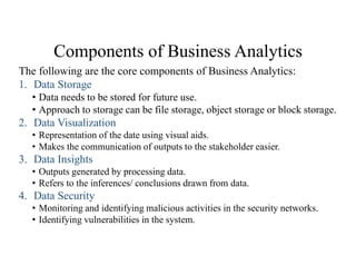 Introduction to Business Analytics.pdf