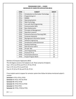 Bachelor in-computer-application | PDF