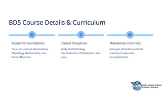 Bachelor of Dental Surgery (BDS) Program at HIDSAR – Course Overview ...