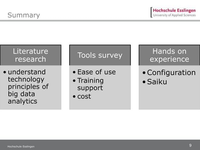 Big Data Analytics With Pentaho Bi Server Ppt